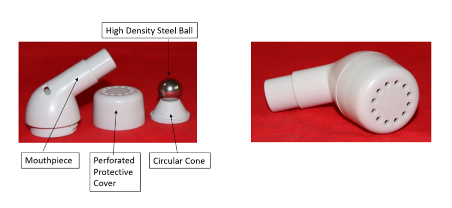 COMPONENTS OF FLUTTER/O-PEP – CF Physio