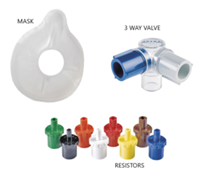 Components of a PEP device – CF Physio