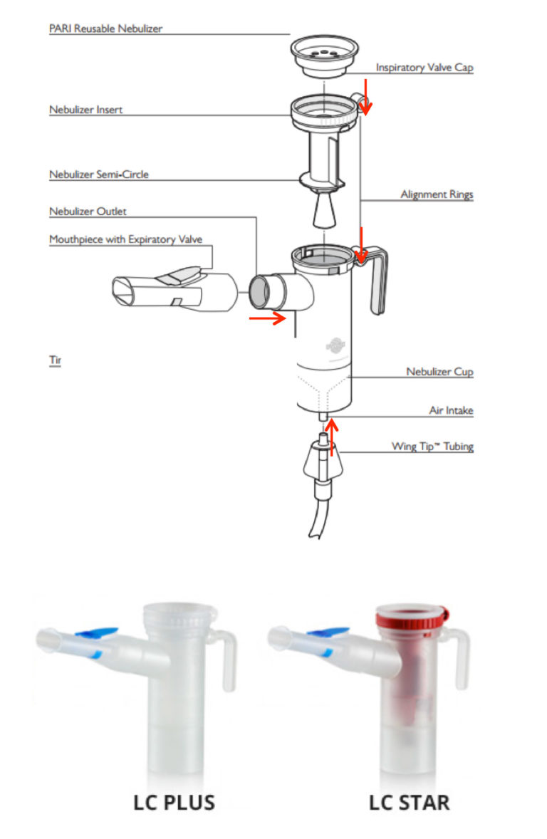 Equipment Setup – CF Physio