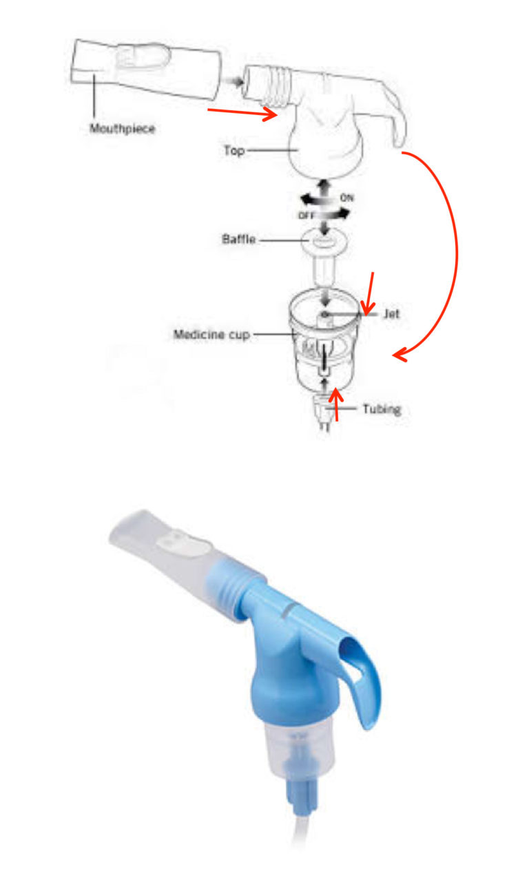 Equipment Setup – CF Physio